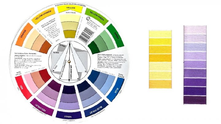 The Ultimate Guide to Changing Cross Stitch Colors - Little Lion Stitchery
